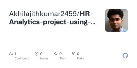 Github Akhilajithkumar2459hr Analytics Project Using Power Bi