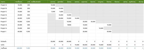 ใบ Po คือ Thai News Collections