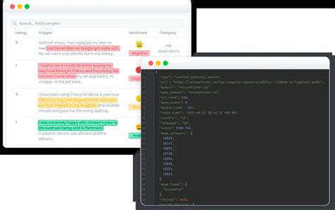 Content Analysis Api Dataforseo