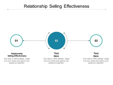 Relationship Selling Effectiveness Ppt Powerpoint Presentation Portfolio Gr