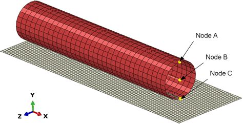 17 problem 1 mpc beam model discretization download scientific diagram