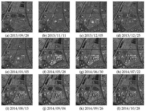 Remote Sensing Special Issue Time Series Analysis Based On Sar Images