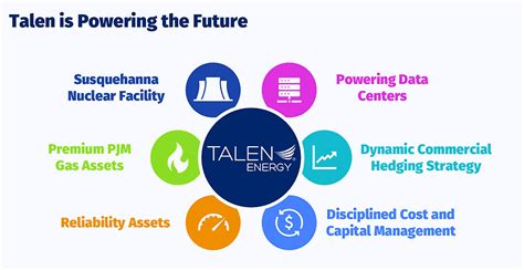 해외 주식 투자 하기전 하워드 막스howard Marks의 2024년 3분기 가장 많이 매수한 종목을 알아보자