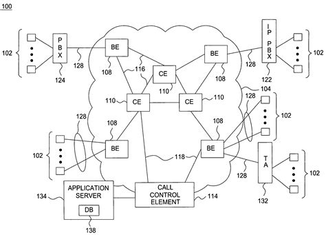method and apparatus for routing a call in a packet switched network eureka patsnap