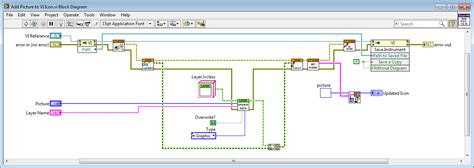 Vi Scripting Add Glyph To Vi Icon Dqmh®