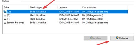 Your SSD Runs Slow On Windows How To Speed Up MiniTool