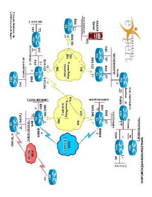 Internetwork Expert S CCIE Security Lab Workbook Diagram Download On Z Library