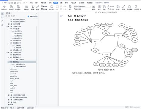 基于springboot的在线电子商城系统设计与实现 基于springboot的电子商城项目 csdn博客