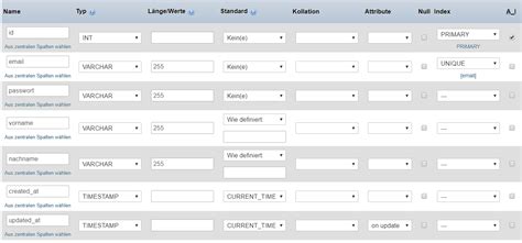 Loginscript Php Lernen
