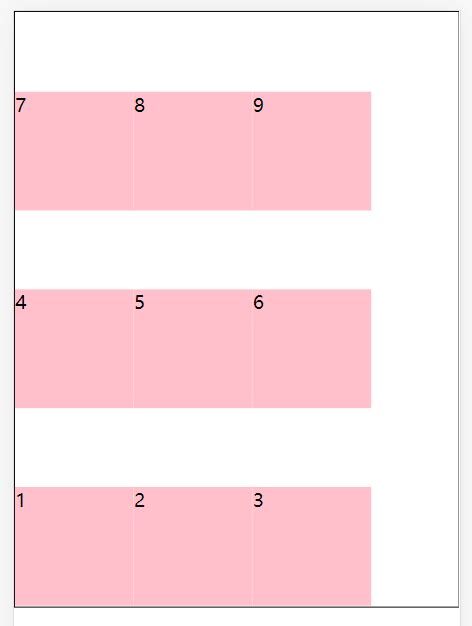 【css3】flex布局详解css3 Flex Csdn博客