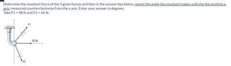 Solved Determine The Resultant Force Of The Given Forces Chegg Com