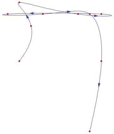 Interpolation Smoothing In Mathematica Using Graphics Stack Overflow