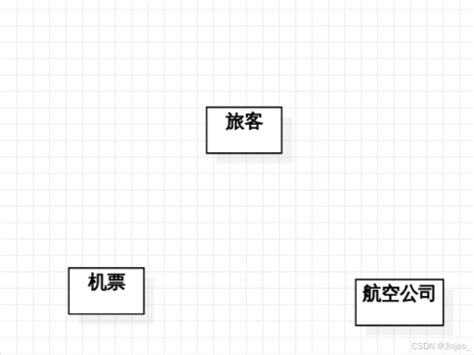 头歌软件工程：结构化分析方法 实体 联系图 软件工程 quseruser 开放原子开发者工作坊