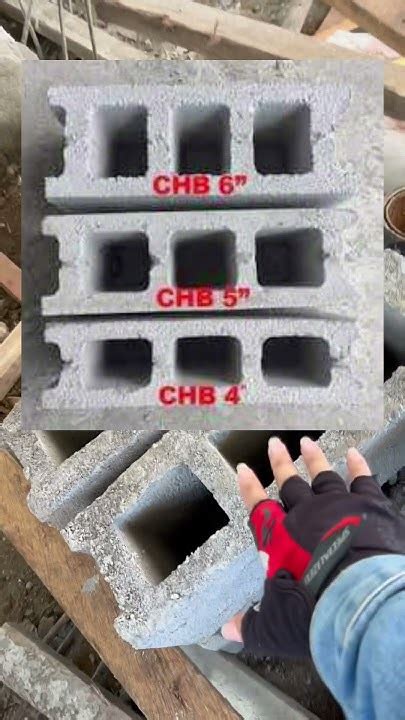 4 Inches Chb Vs 6 Inches Chb Youtube