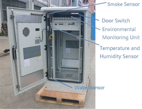 Snmp Environmental Monitoring Unit