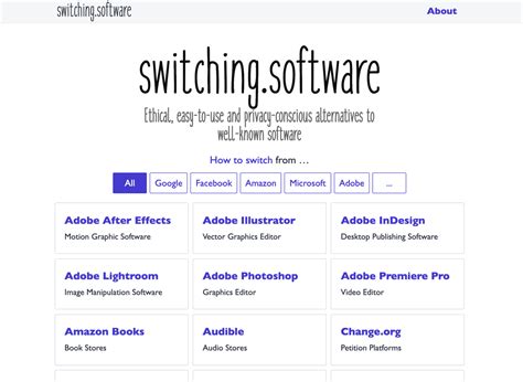 Switchingsoftware 收錄主流軟體網路服務替代方案,更具隱私安全新選擇 Switchingsoftware 收錄主流軟體網路服務替代方案,更具隱私安全新選擇