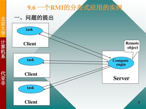 96 一个rmi的分布式应用的实例 用rmi编写一个分布式应用核心有以下三方面： 定位远程对象 与远程对象通信： Ppt Download