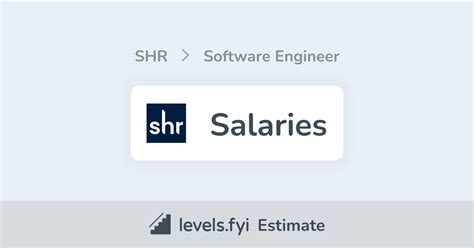 Shr Software Engineer Salary Levelsfyi