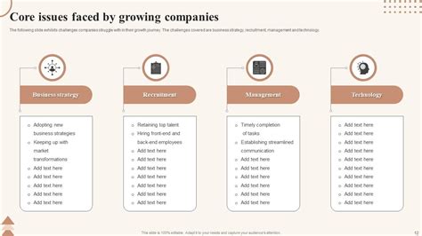 Core Issues Powerpoint Ppt Template Bundles Ppt Sample