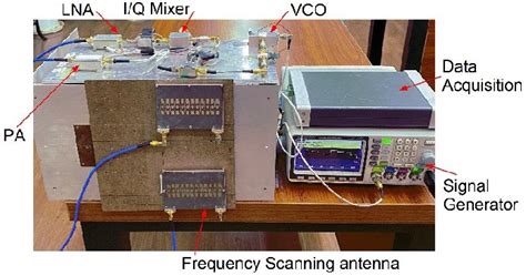 Figure 11 From Investigation Of Stepped Frequency Hybrid Modulation Radar For Respiration