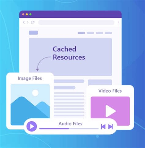 How To Add Expires Headers In Wordpress Easy Guide