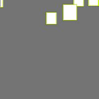 Bike Helmet Detection Object Detection Dataset V More Preprocessing Augmentation By Bike Helmets