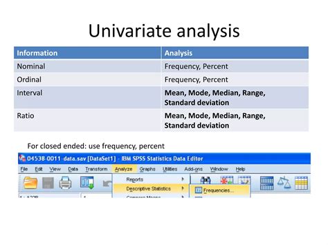 Univariate And Bivariate Analysis In Spss Pptx