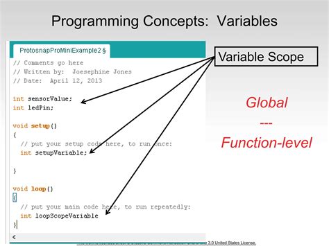 intro to arduino with coding explained ppt desktop publishing computer software and applications