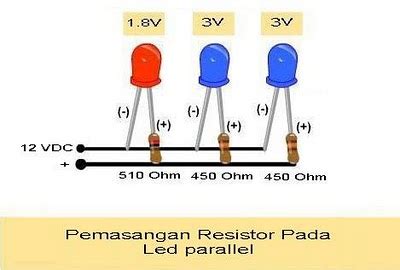Menentukan Nilai Resistor Pada LED Determining The Value Resistors On