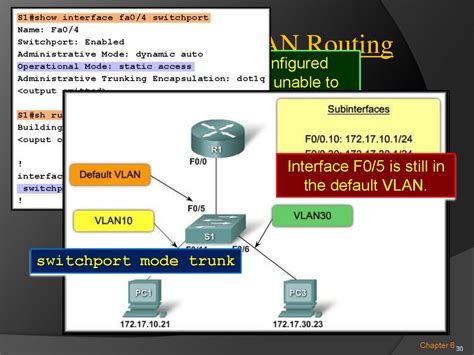 Inter Vlan Routing презентация онлайн Inter Vlan Routing презентация онлайн