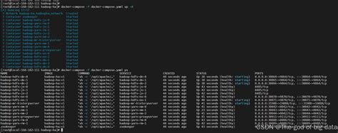 教程 Hadoop极简部署指南（docker Compose版）docker Compose Hadoop Csdn博客