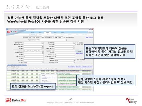 chakra max v2 database and system audit and protection soluton ppt download
