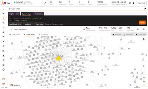 llm throws a syntax error tantrum teaching ai to craft graph style scripts