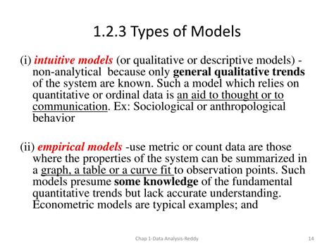 Three Types Of Mathematical Models At Daniel Chavez Blog