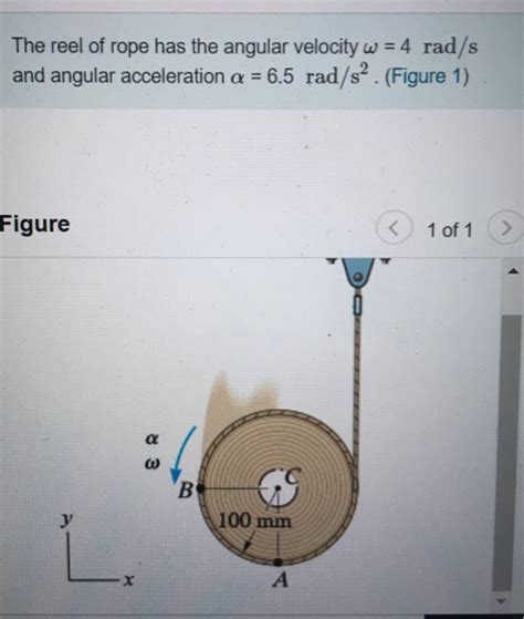 Solved The Reel Of Rope Has The Angular Velocity 4 Rad S And