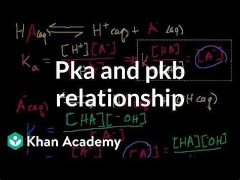 PKa And PKb Relationship Acids And Bases Chemistry Khan Academy Video Lecture MCAT