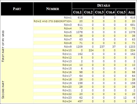 Html Table Cell Content Rotation Bug In Ie8 And Ie9 Stack Overflow