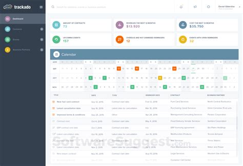 Trackado Pricing Features And Details In
