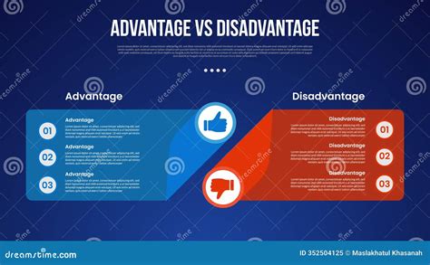 Advantage Vs Disadvantage Infographic For Comparison Data With Creative Box With Circle Edge