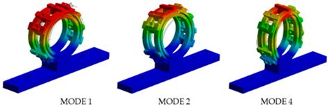 A Novel Blade Vibration Monitoring Experimental System Based On Blade Tip Sensing