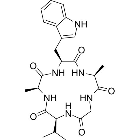 Runx Inhibitors Activators Modulators Medchemexpress