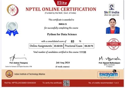 Datascience Python Nptel Inika Subash