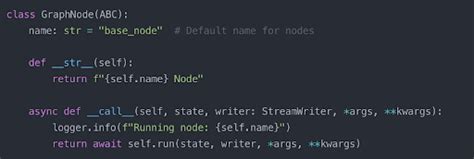 Building Agentic Flows With Langgraph And Model Context Protocol