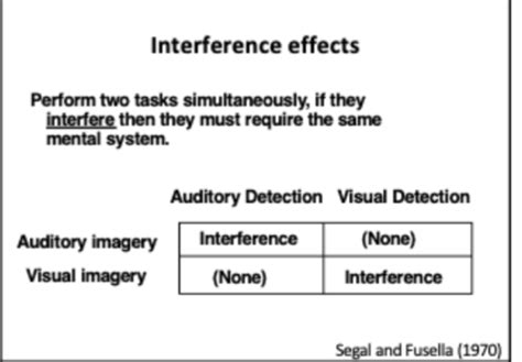 Psych 240 Lecture 8 Flashcards Quizlet