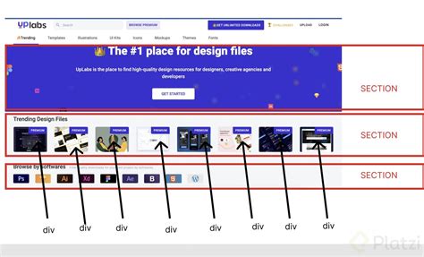 ¿es recomendable anidar los elementos en divs o en section