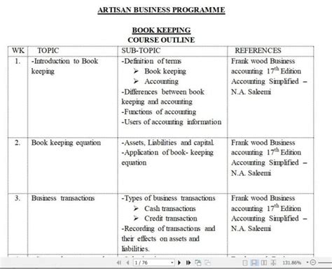 book keeping pdf notes knec artisan business programme pdf notes