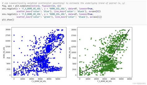 基于遗传算法优化tcn lstm开发预测研究（python代码实现） 老帅的博客