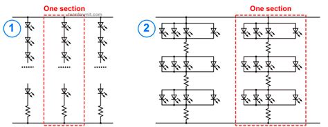 What Is A COB LED Strip Whats Inside A COB Strip Blog