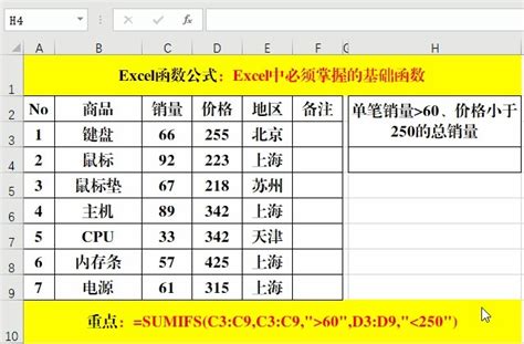 Excel基础函数 多条件求和sumifs Excel技巧 E立方管理软件交流中心 Excel基础函数 多条件求和sumifs Excel技巧 E立方管理软件交流中心