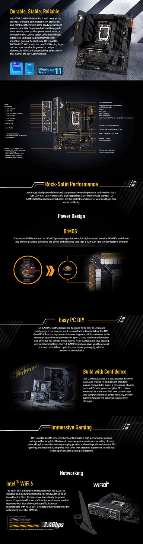 Asus Tuf Gaming B M Plus Wifi Ddr Lga Matx Motherboard Tuf Gaming B M Plus Wifi Msy